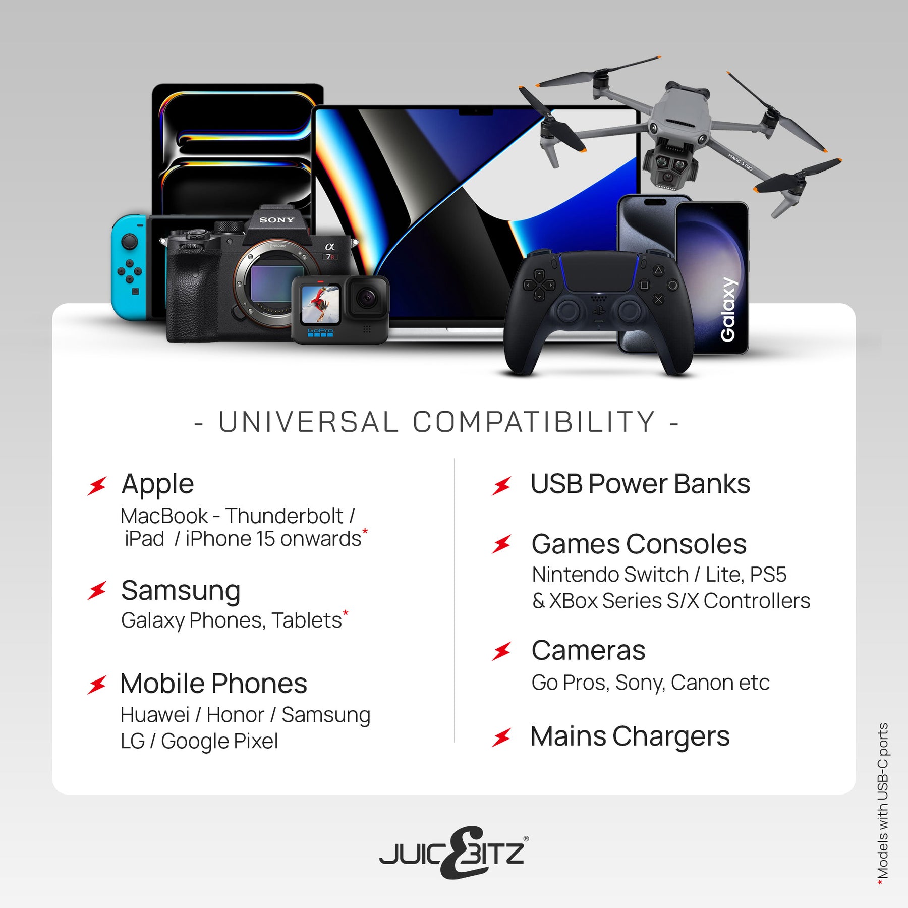 JuicEBitz - PRO Series 20V/5A/100W USB3.1 Gen2 eMarker USB-C to USB-C ...